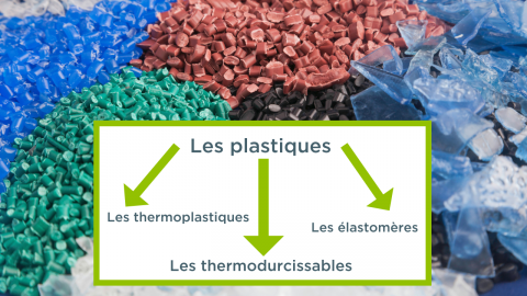 Quel plastique pour l’injection ? - BG Plastic