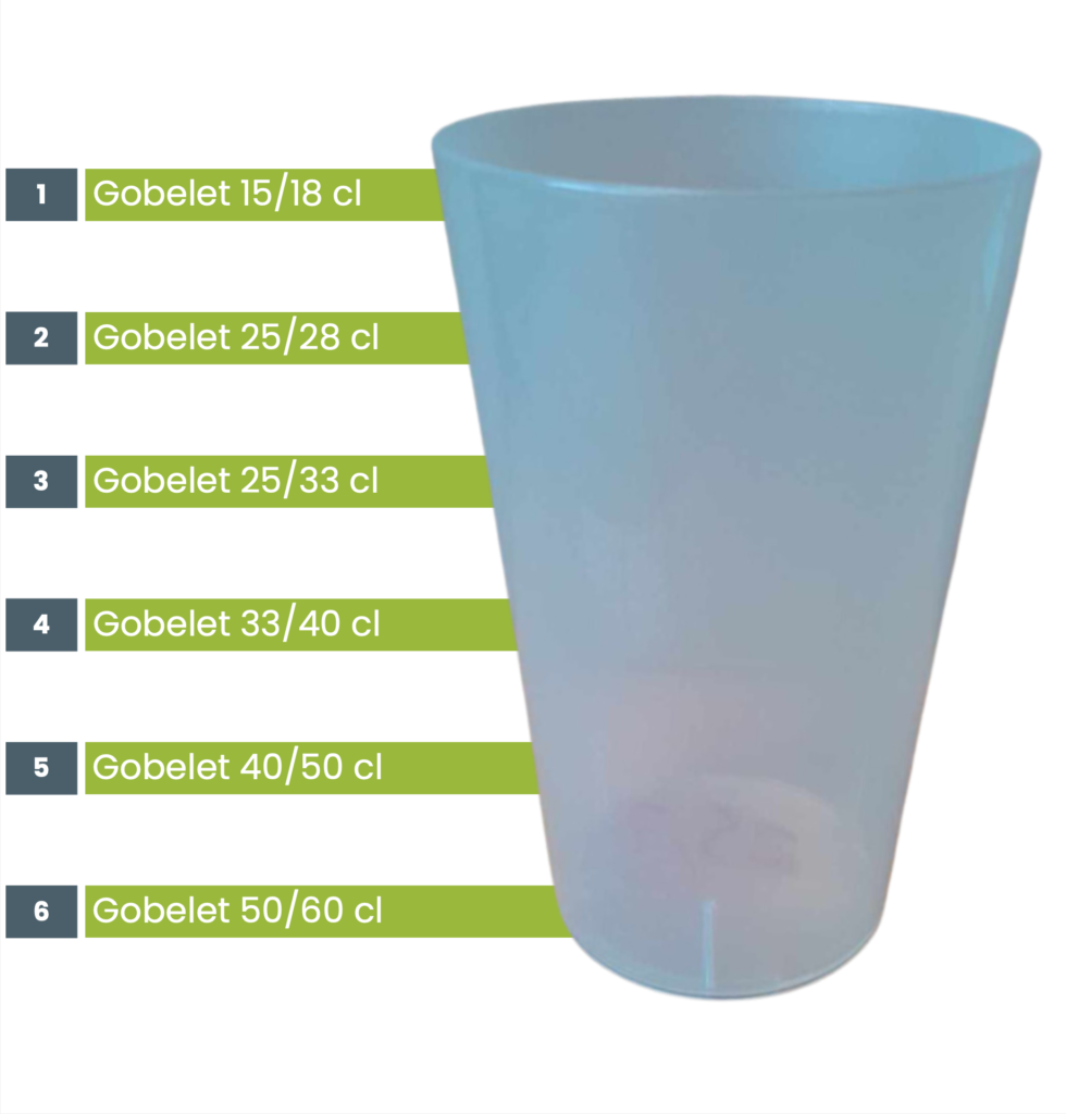 Fabrication de pièce plastique pour l'art de la table - BG Plastic