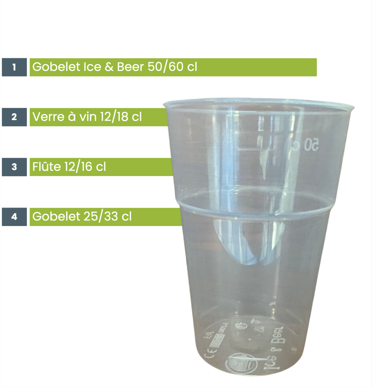 Fabrication de pièce plastique pour l'art de la table - BG Plastic